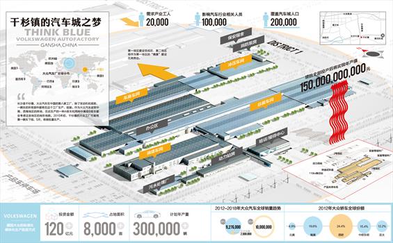 Grupo Volkswagen tiene 119 plantas en todo el mundo